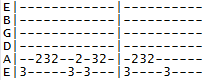 Blister in the sun by Violent Femmes guitar tab and chords