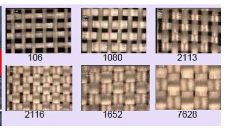 High Speed Transmission - Fiber Weave Effect