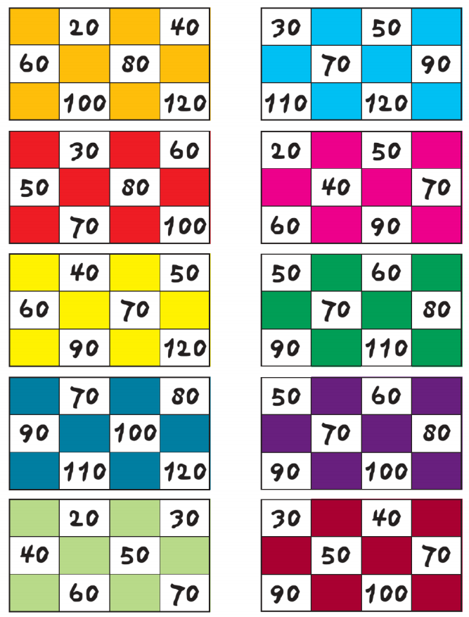 Secuencia didáctica - Lotería numérica - Educación Primaria