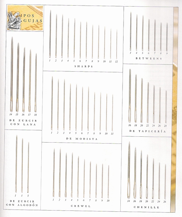 As 10 melhores ideias e inspirações de tipos de agulhas