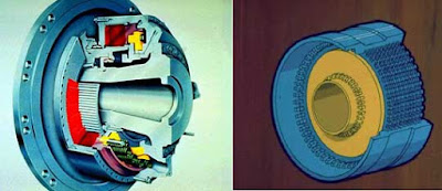 Multiple Disc Brake (Sistem Rem Pada Alat Berat)