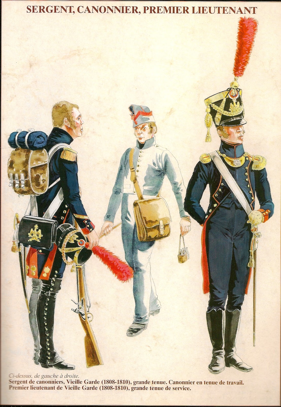 MINIATURAS MILITARES POR ALFONS CÀNOVAS: La Artilleria a pie de la ...