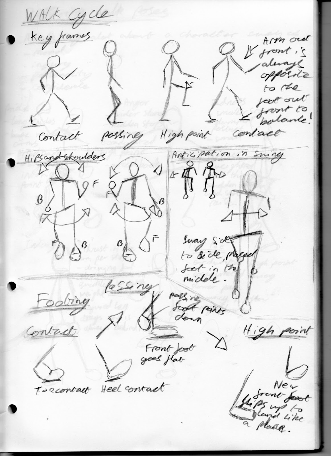 Introduction to Animation