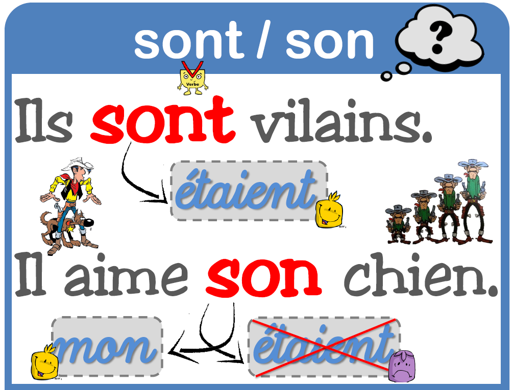 Français langue seconde enrichie, sec. 1: Révision (partie 1) - Homophones