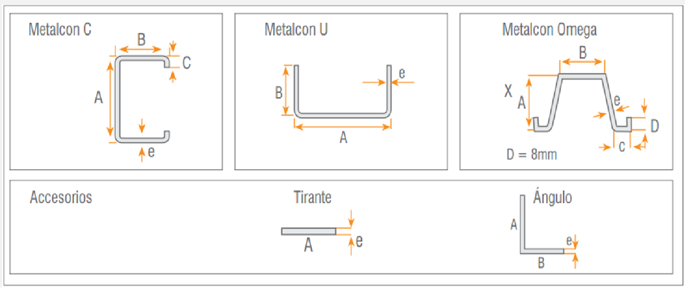 Estructuras de Metalcon: Metalcon Estructural