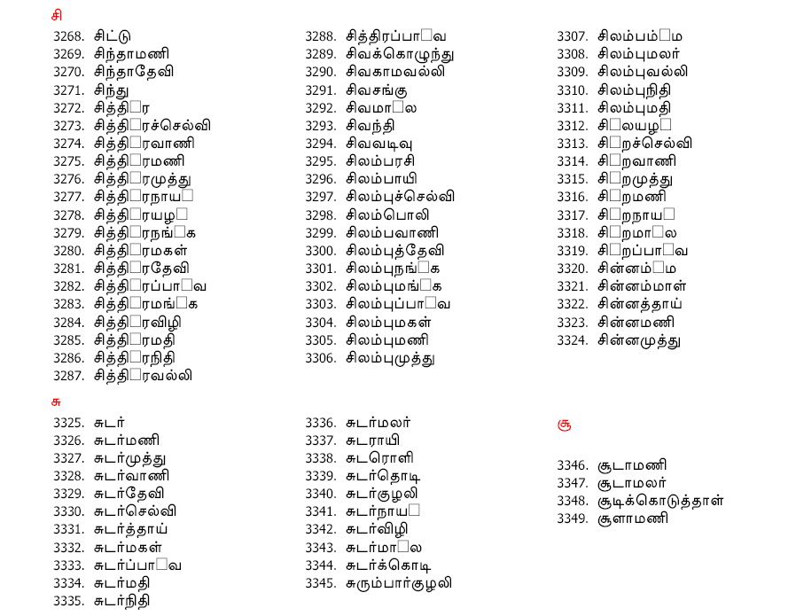 தமிழ் குடில்: பெண் குழந்தைகளுக்கான தமிழ் பெயர்கள்