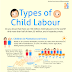 Entries to H: Child Labour Infographic