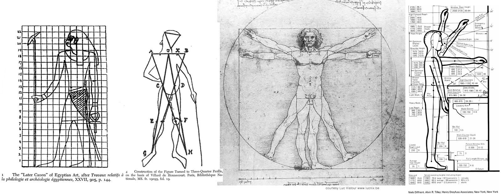 Spatial Relations: 2015
