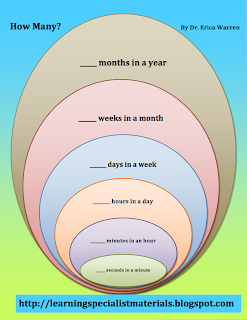 Classroom Freebies Too: How Many: A Learning Center or Class Activity ...