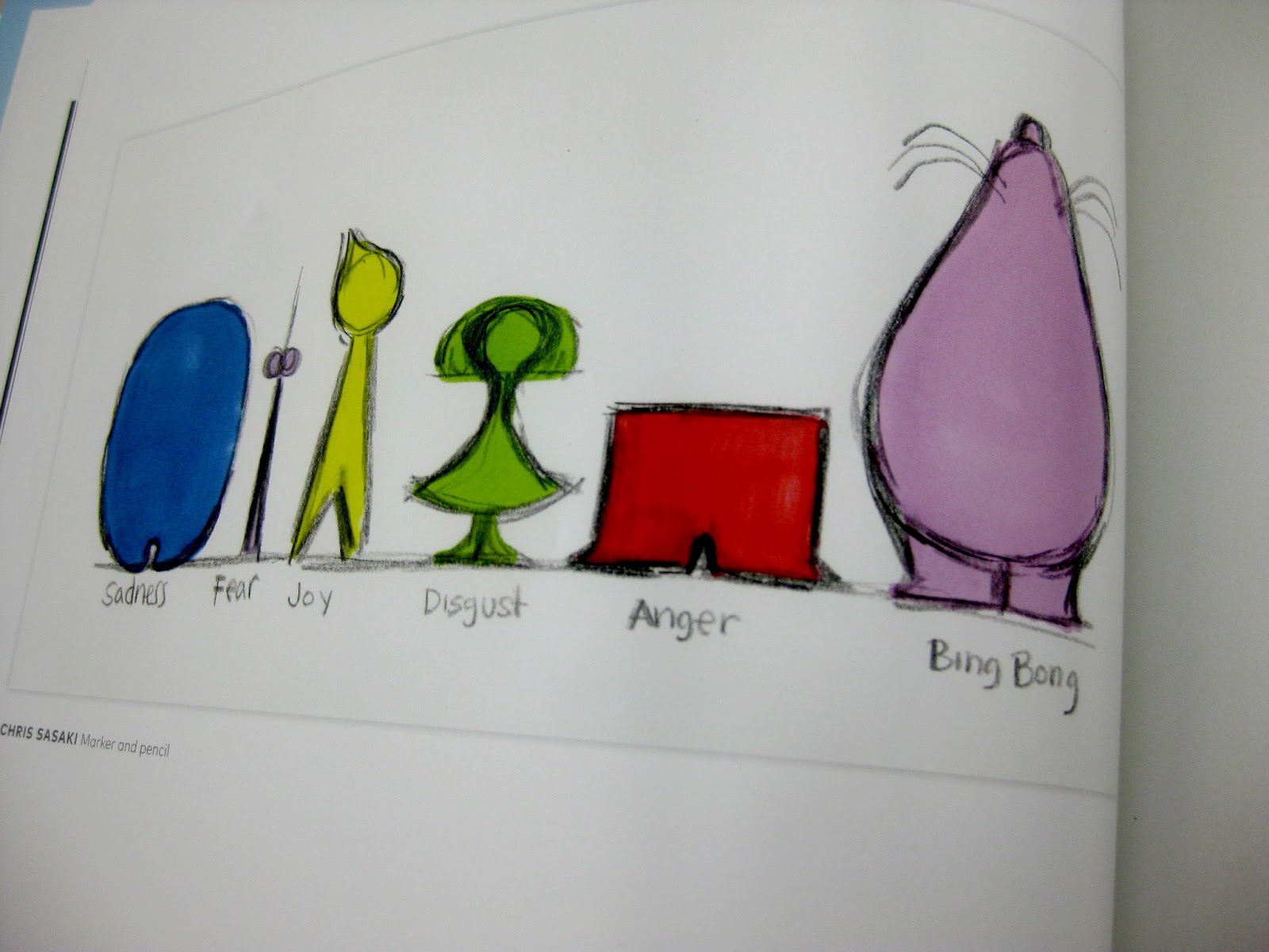 Dan the Pixar Fan: Inside Out: The Art of Book