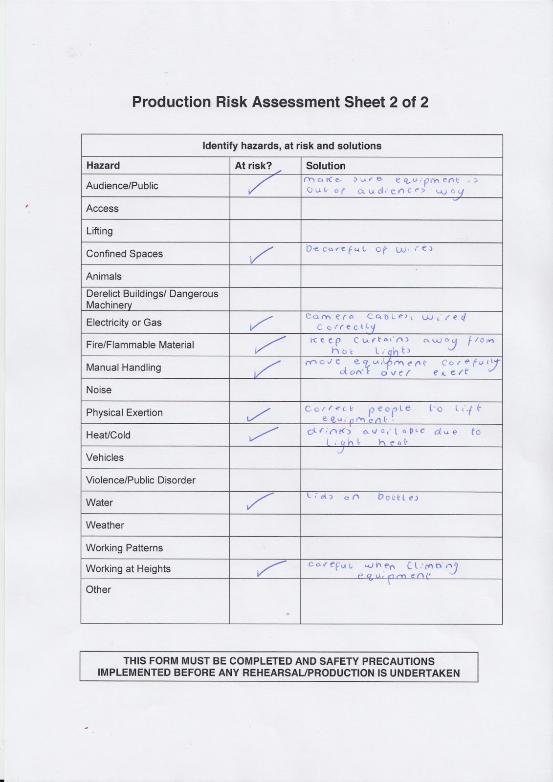 Multi Camera: Risk Assessment