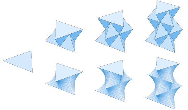 Las figuras geometricas raras - Imagui