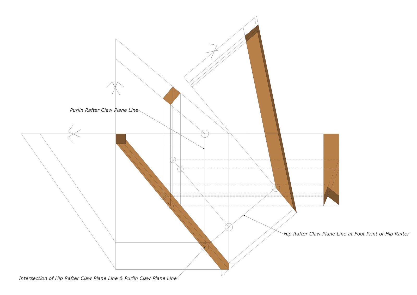 Roof Framing Geometry: Claw Barbe Klaue Lip Angles