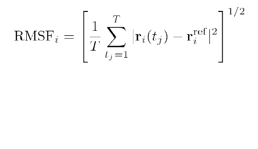 Computational Chemistry: 2016