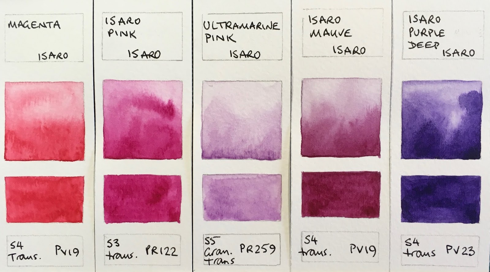 Jane Blundell Artist: Isaro Watercolours