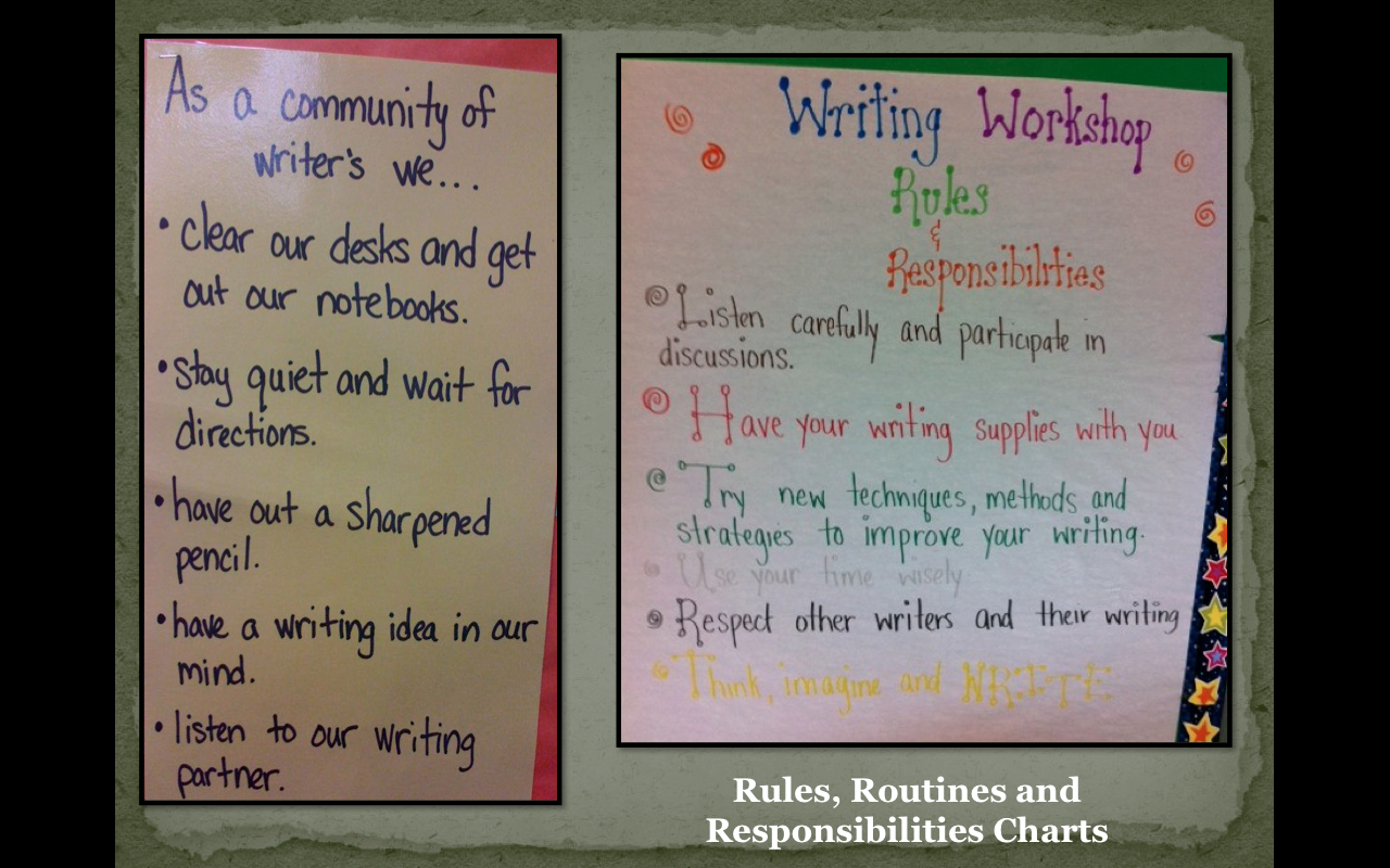 Sarah Speaks...: D.E.I.'s First Annual Fall Writing Conference- Anchor ...