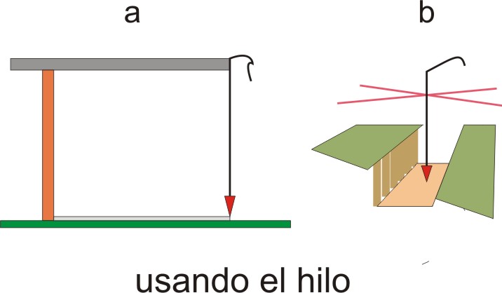 Y esto... cómo lo hago?: LA PLOMADA, SU USO