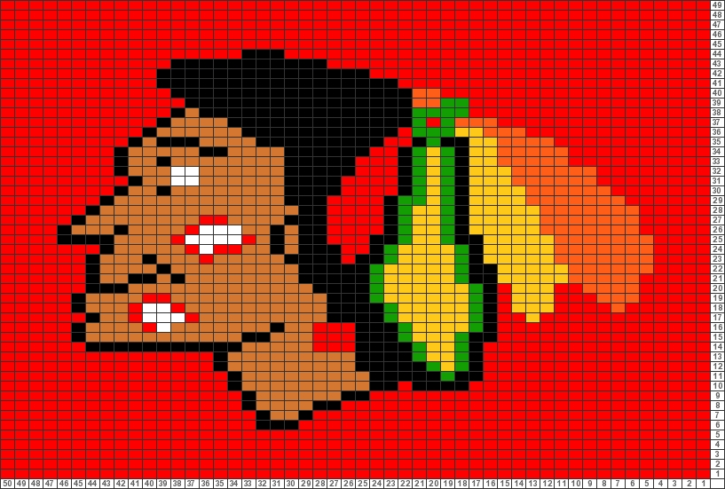 I Knit With Hockey Sticks: Chicago Blackhawks Knitting Chart