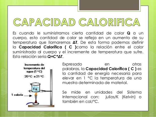 FÍSICA I QUÍMICA 4t ESO: TEMA 4B: CALOR