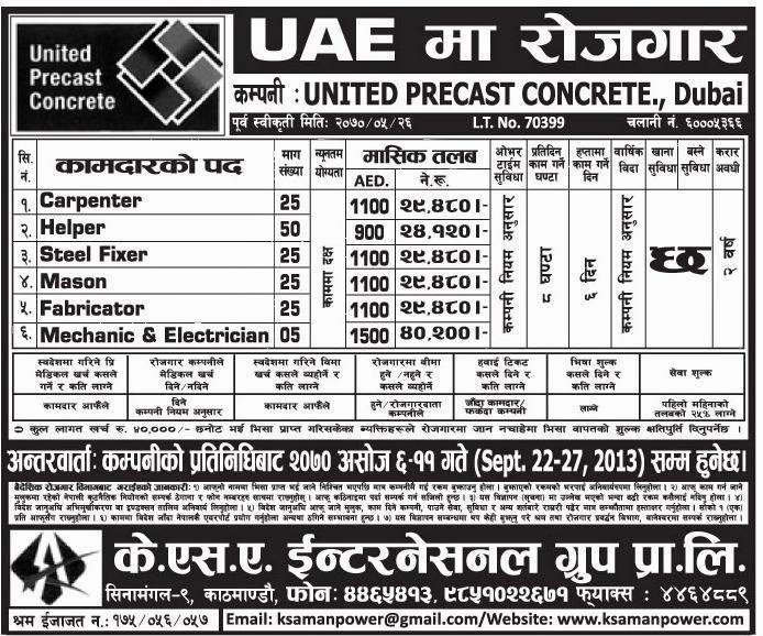 Manpower Demand: United Precast concrete