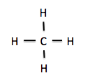 savvy-chemist: GCSE OCR Gateway Chemistry C3.1a and d Chemical Formulas