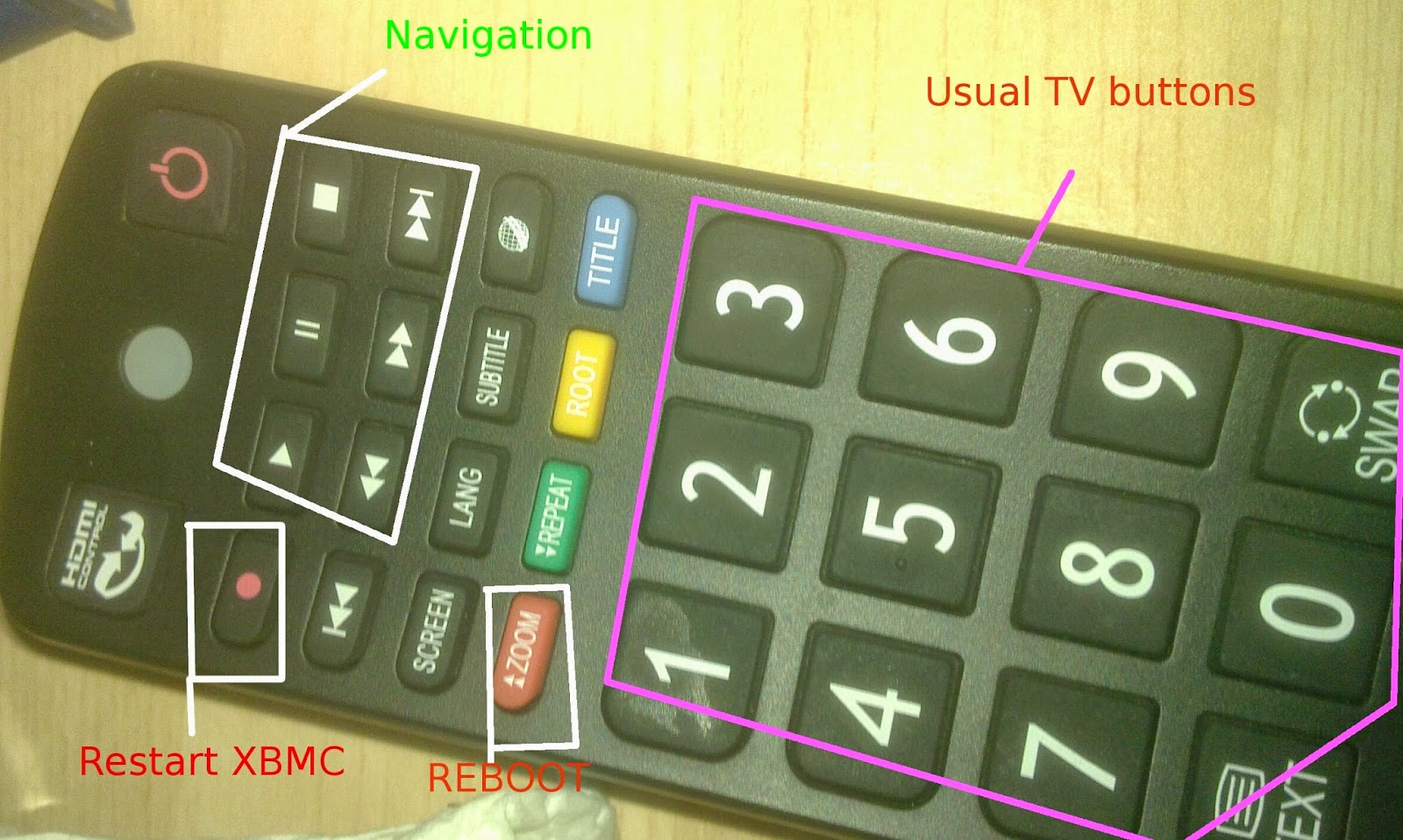Learn on the fly : Using any TV remote to control raspberry pi - xbmc ...