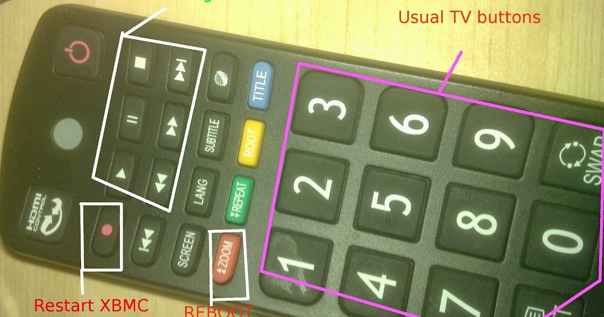 Learn on the fly : Using any TV remote to control raspberry pi - xbmc ...