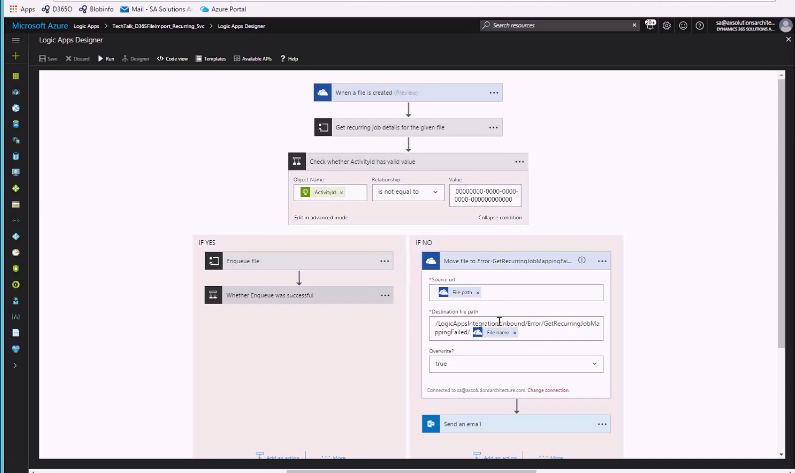 Explore Dynamics World With Aslam