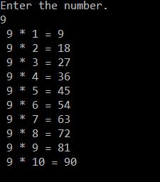 Multiplication table of the number in C# - MVC Arena (ASP.Net)