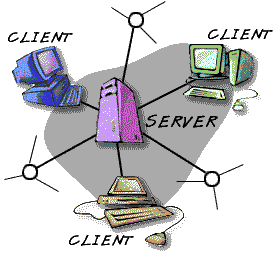 Pengertian dan Perbedaan Dari Komputer Client & Server . - DWTrik ...
