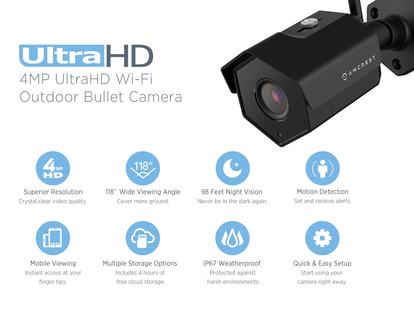 Amcrest Technologies - Security & Tracking Systems: Amcrest 4MP IP ...