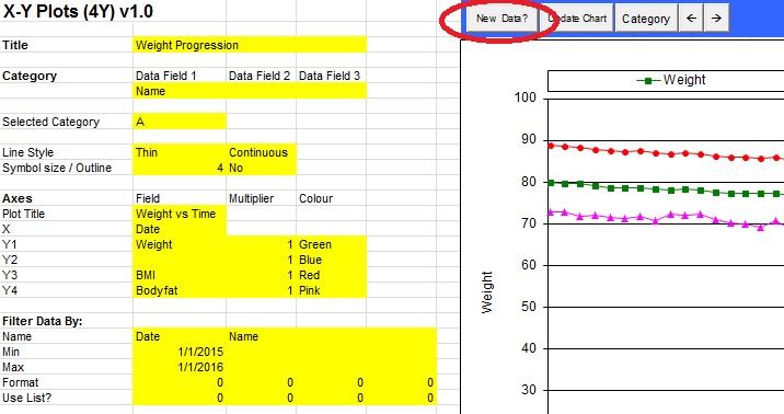 Spreadsheets and Financial Basics: X-Y Plots (4Y) Spreadsheet - Another ...