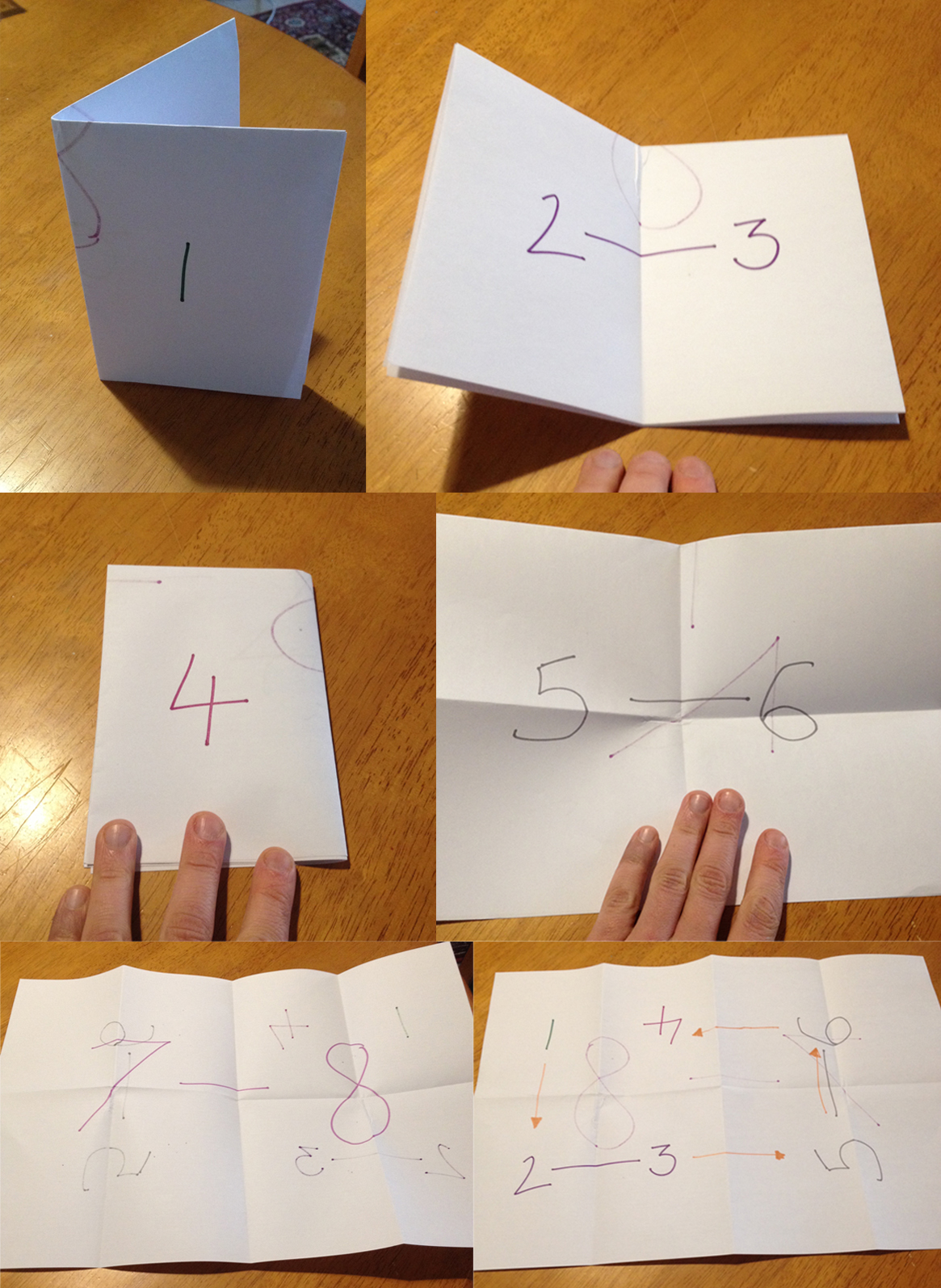 Collaborative Practice 7002MALSAD: Publication folding experimentation.