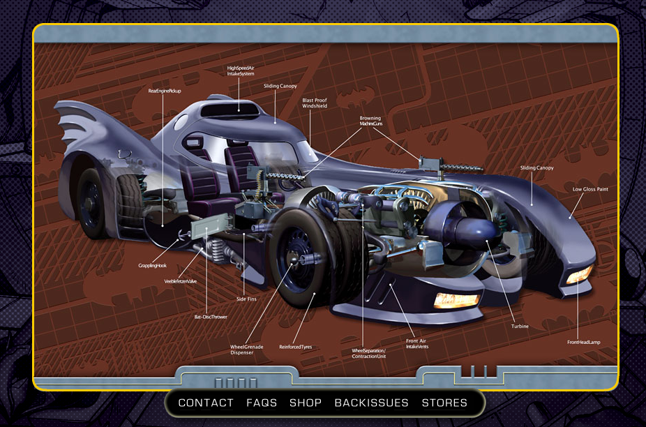 Transcendentel Musings: the bat car