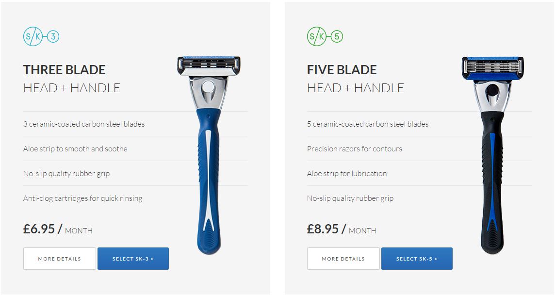 ShaveKit - Razor Ready Shaving.