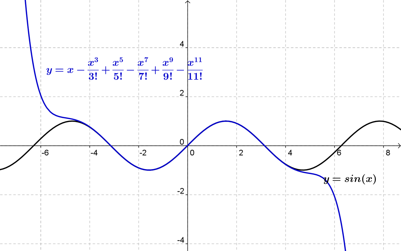 exzuberant: Polynomial stories