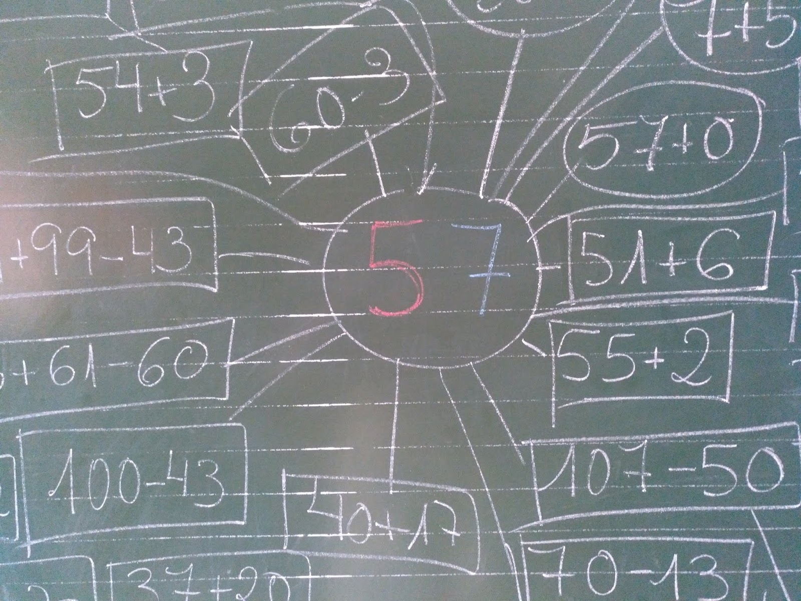 Primer Ciclo. CEIP Miguel Hernández: Los Soles de Números.