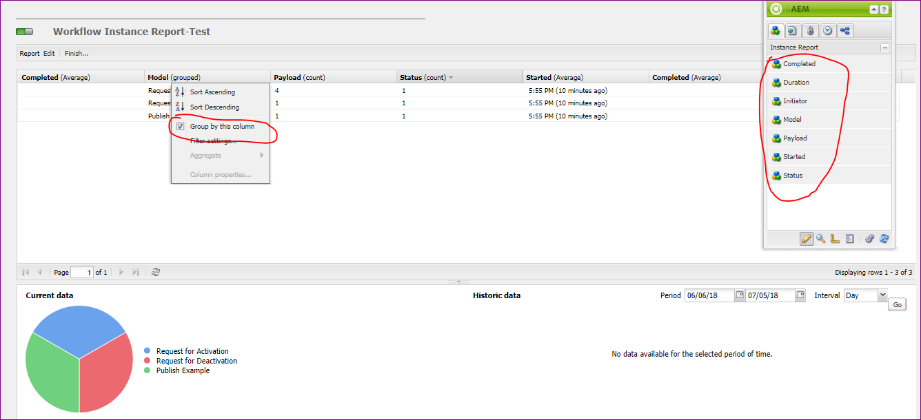 AEM/CQ5 : How to Generate Workflow instance, Component, Page activity ...