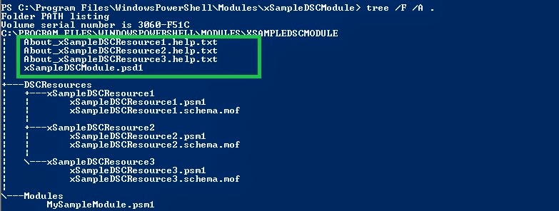 Born To Automate Writing Help For Dsc Resources 6320