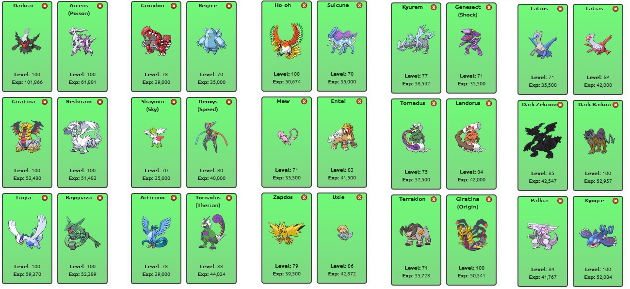 Pokemon Deluge RPG | Pokemon