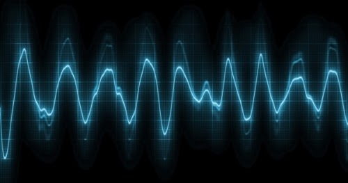 Klasifikasi Sinyal dan Contohnya