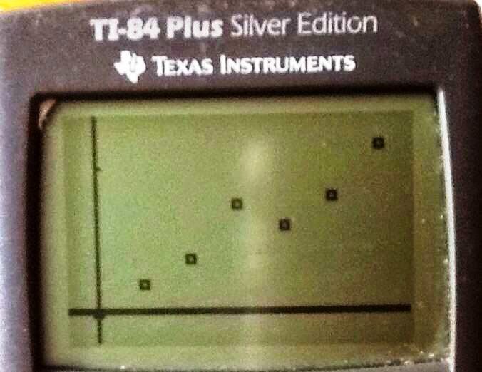 SlamDunkMath: Shirts