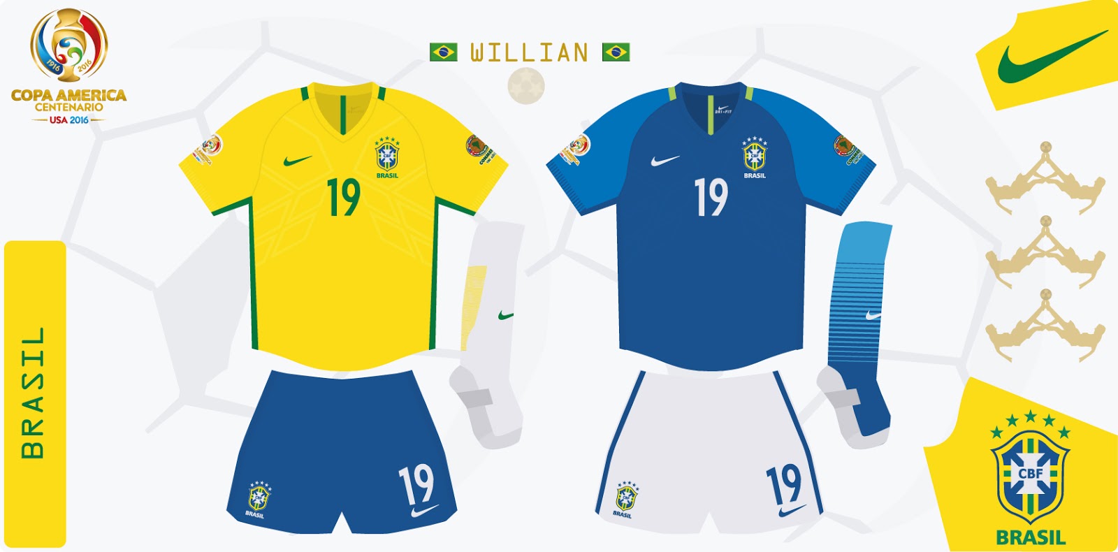Design Futbol Kits: Brasil 2016 (Copa América)