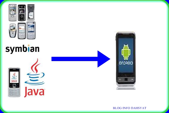 Merubah HP Java/symbian Menjadi Android