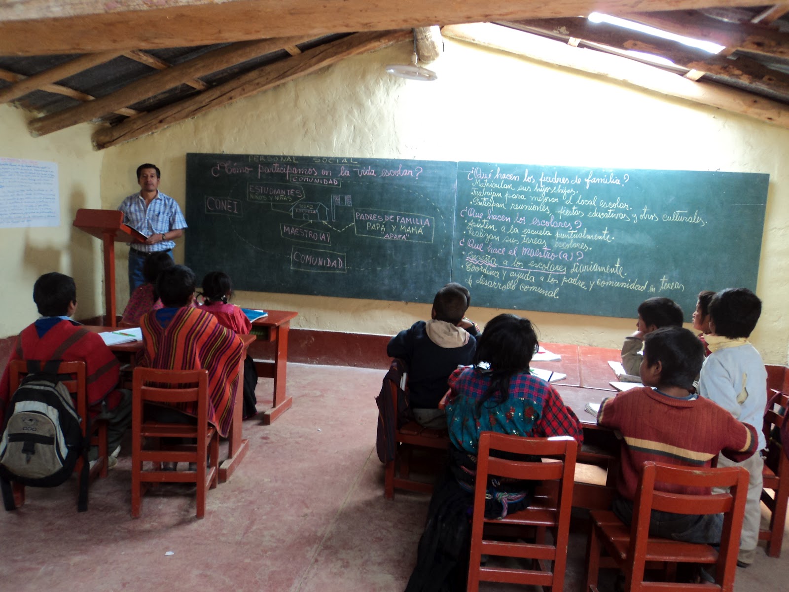 Part 2: Contemporary Education Issues | Education in Peru