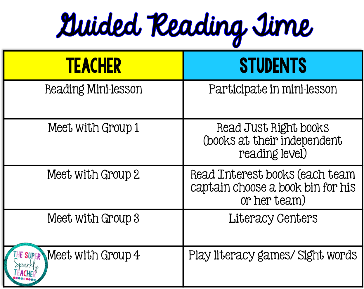 The Super Sparkly Teacher: My Daily Schedule