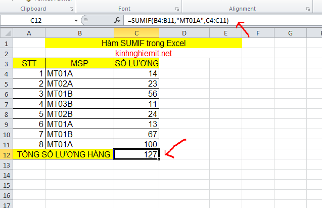 Cách sử dụng hàm Sumif và hàm Sumifs trong excel