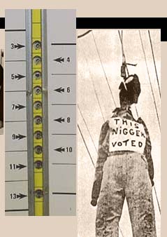 The Misadventures of Widowhood: The Jim Crow Museum and Changing Times