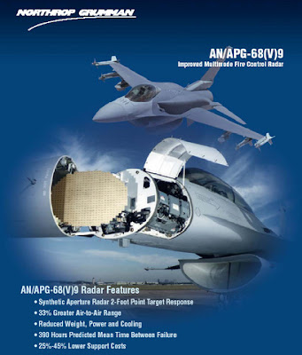 DEFENSE STUDIES: Northrop Grumman to Supply Airborne Fire Control ...