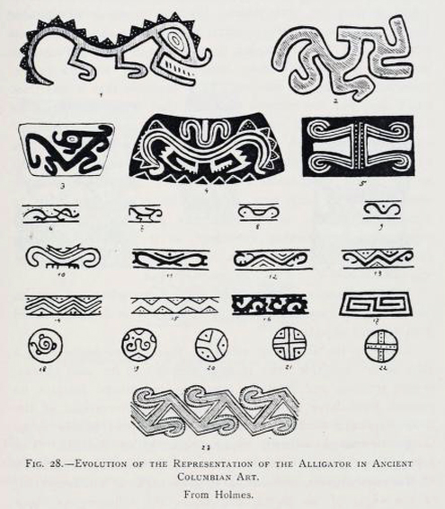 Art Patterns Inspiration: Alligator in Ancient Columbian Art